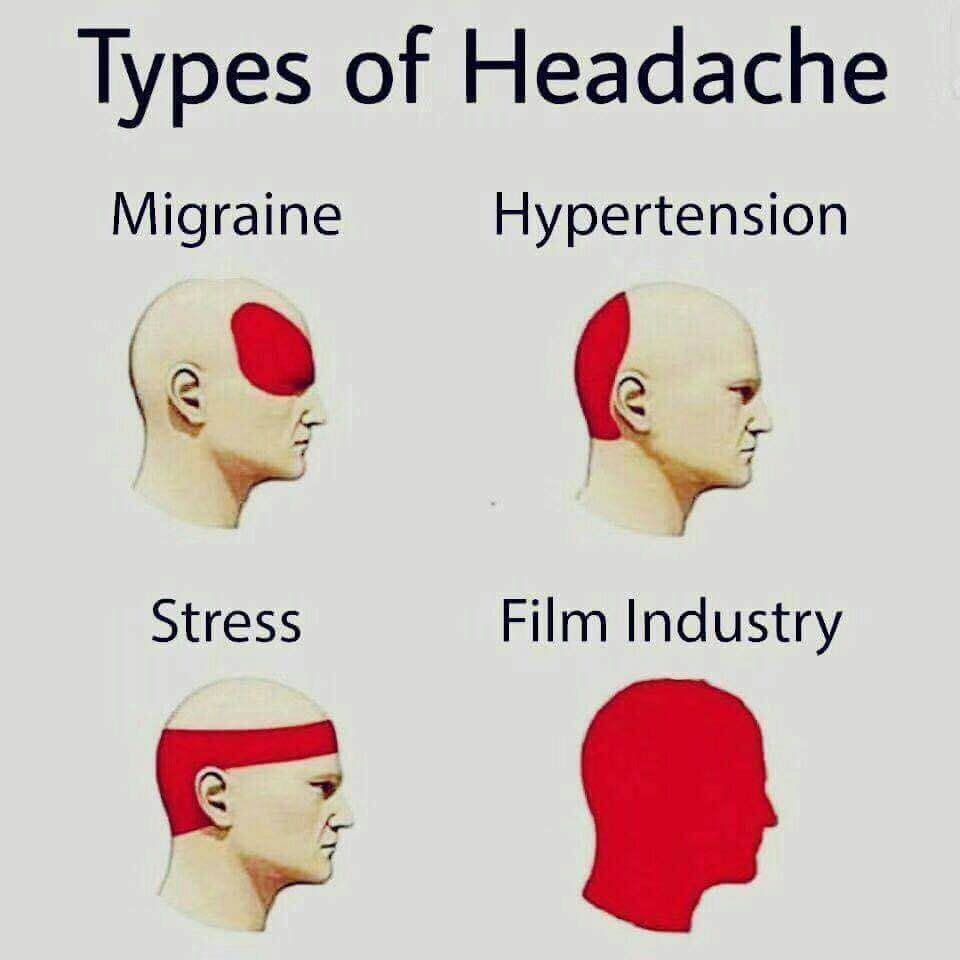 Types of headache | Scrolller