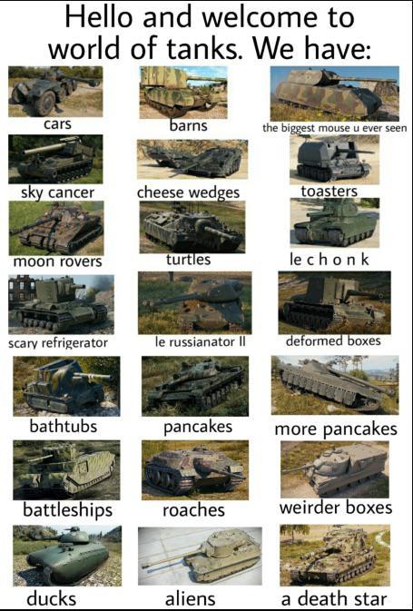 Types of tank | Scrolller