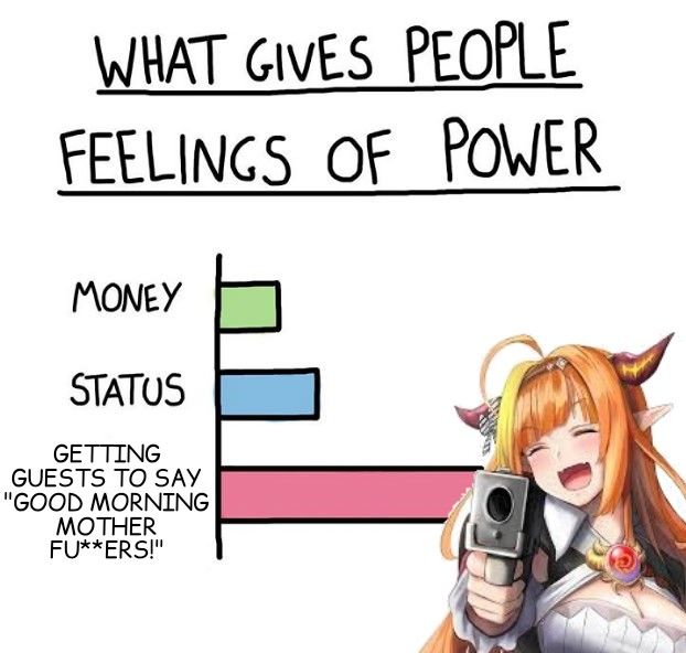 Ultimate Power. | Scrolller