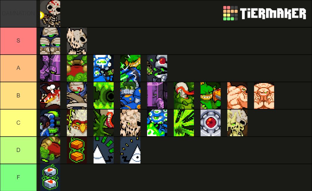 Ultra mutations sound tier list. | Scrolller