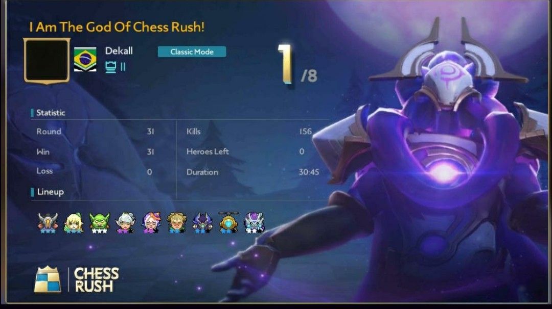 Undefeated Build 👌 | Scrolller