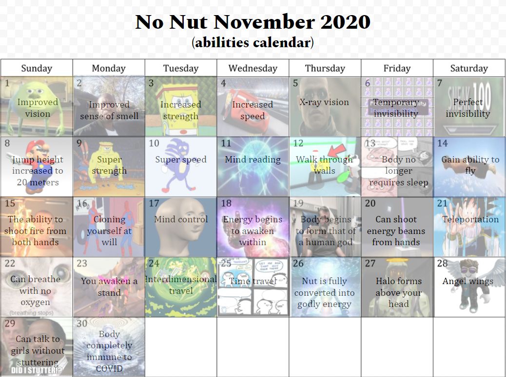 Unlimited power | Scrolller