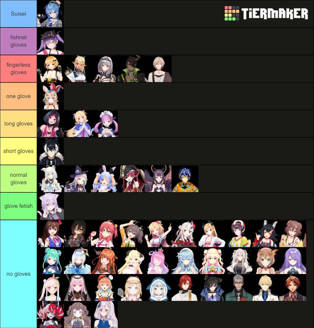 updated glove tier list | Scrolller