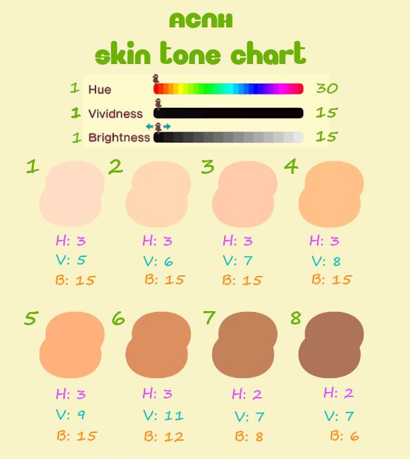 ~*Updated*~ Skin Tone Reference Chart | Scrolller