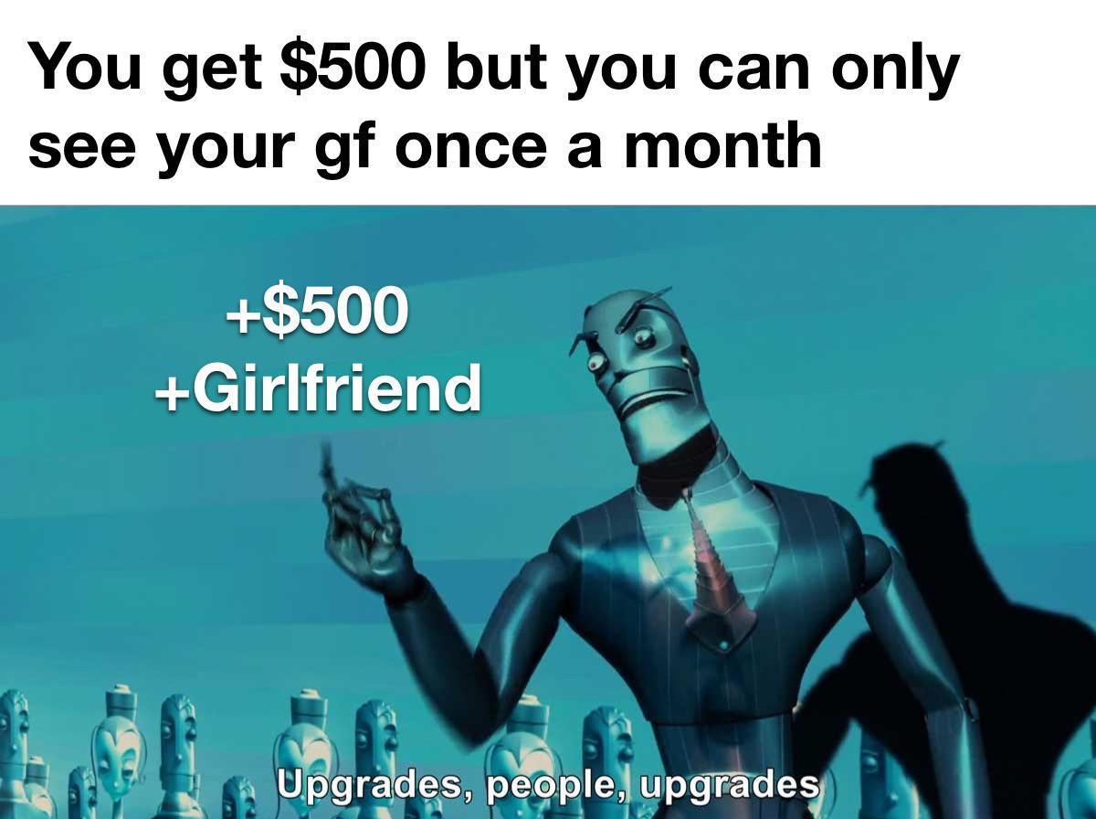 Upgrades | Scrolller