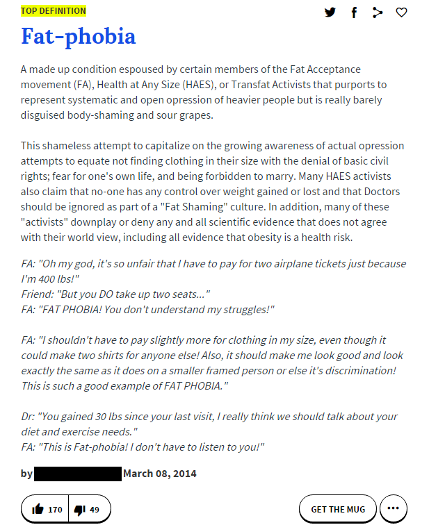 Urban Dictionary defines 'fatphobia'. | Scrolller