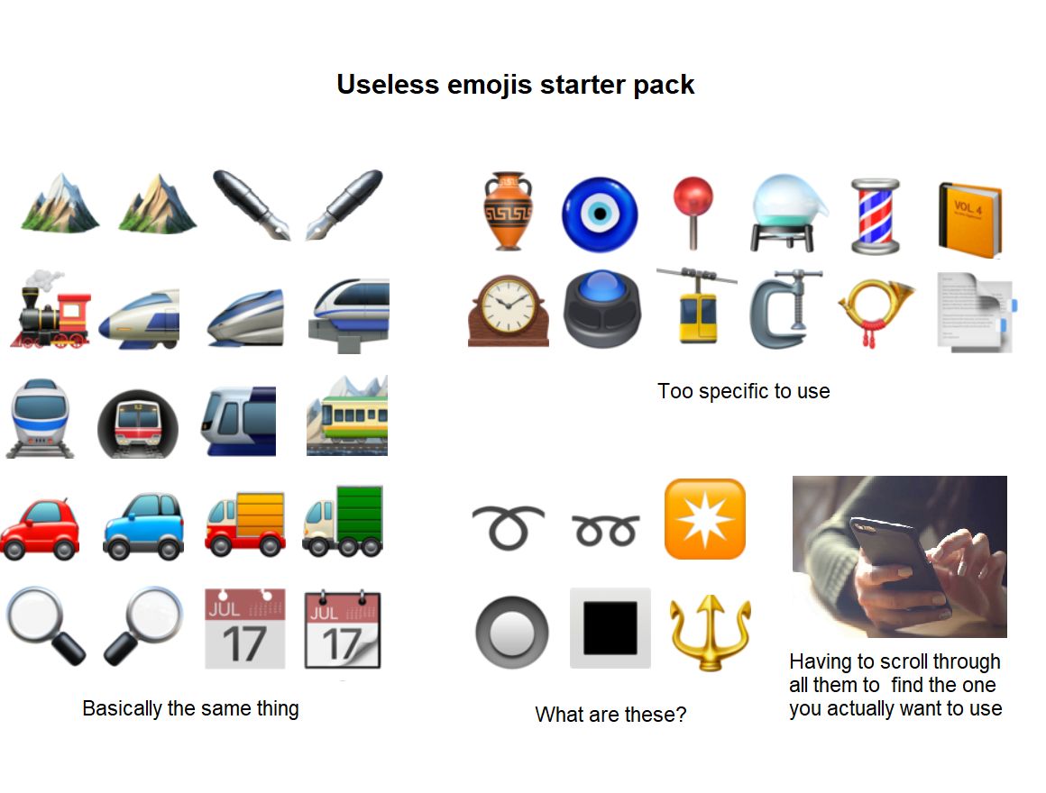 Useless emojis starter pack | Scrolller