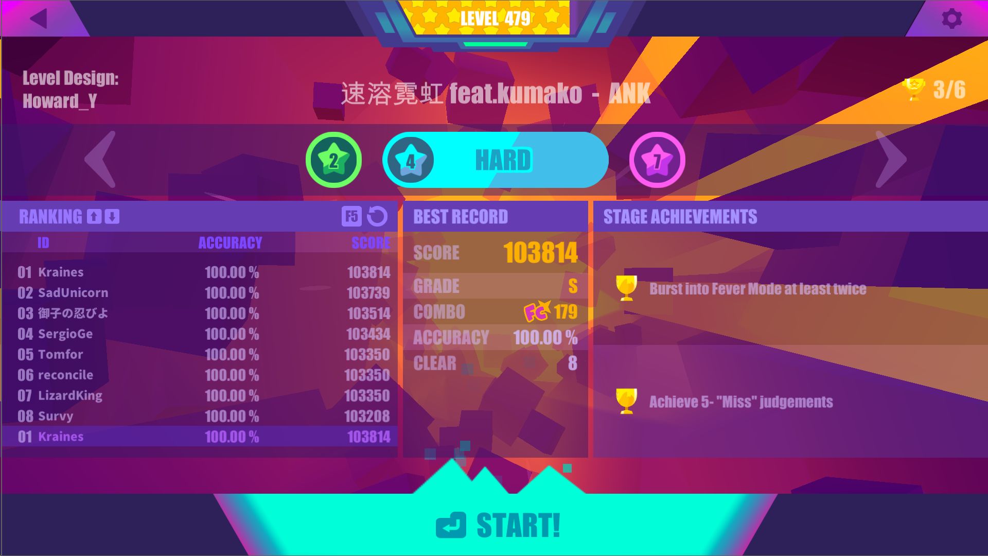 Very happy to finally have a score at #1!! | Scrolller