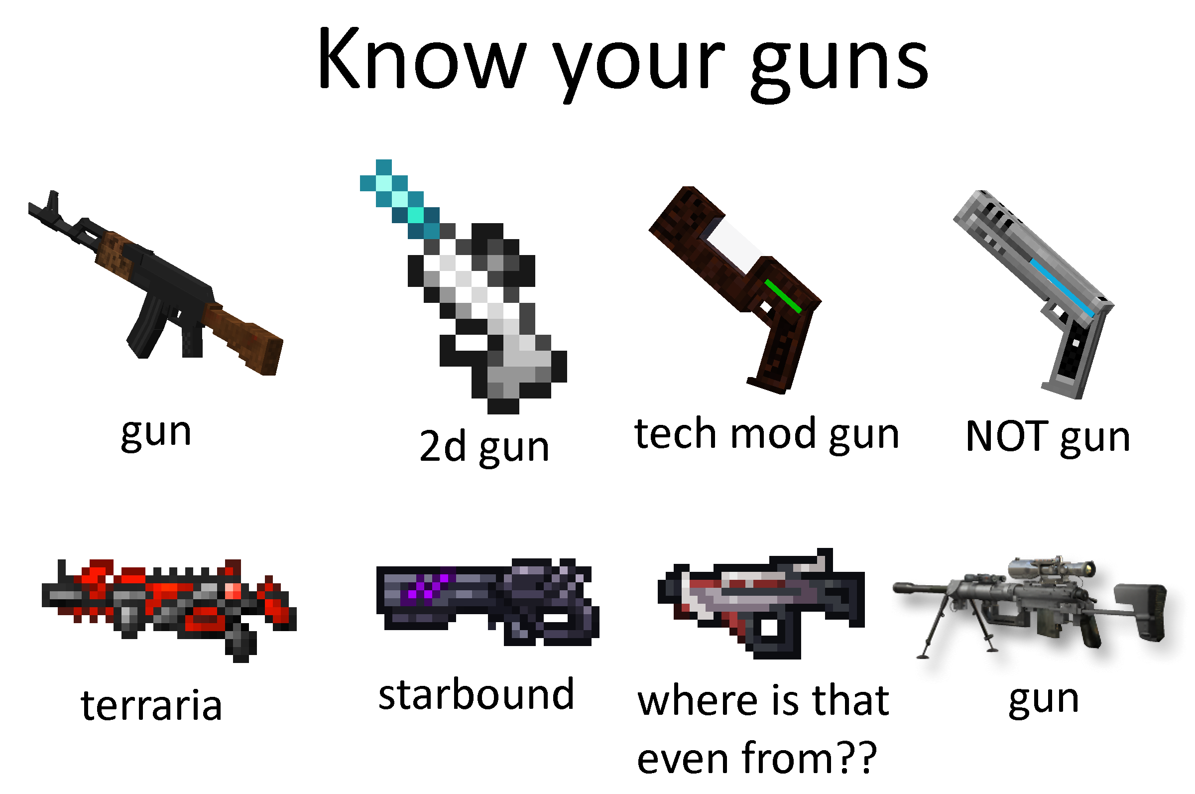 very helpful guide | Scrolller