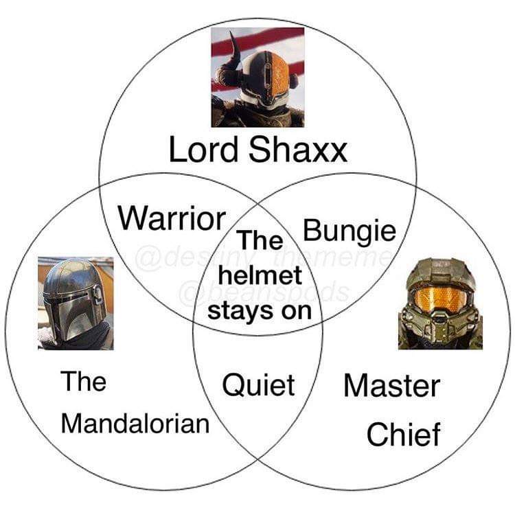 "Victory imminent!" | Scrolller