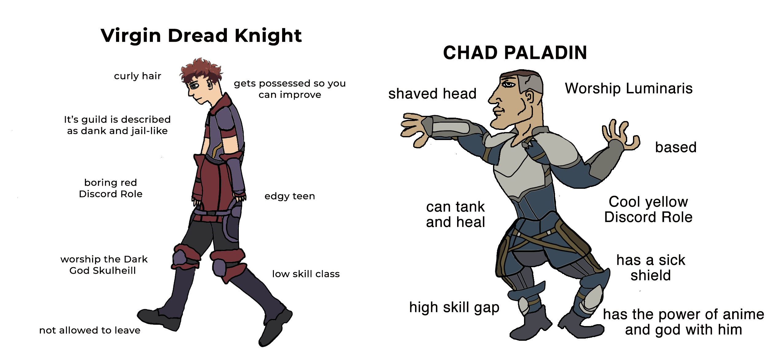 Virgin Dread Knight vs. The Chad Paladin | Scrolller