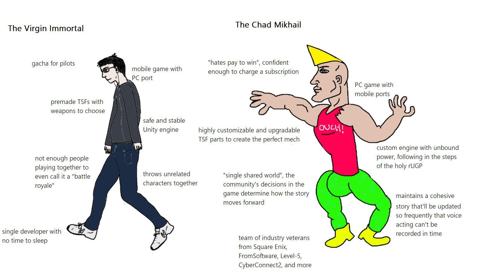 Virgin Immortal vs Chad Mikhail | Scrolller