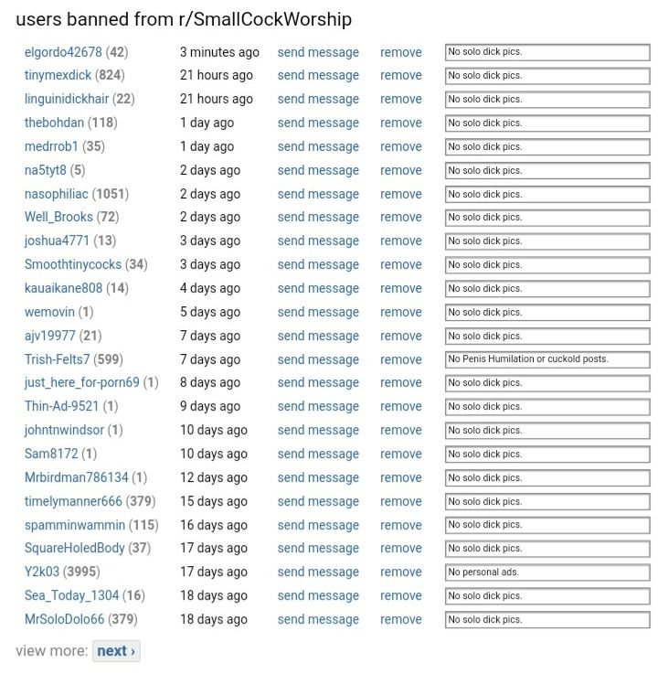 Wall of shame! Christmas edition! | Scrolller