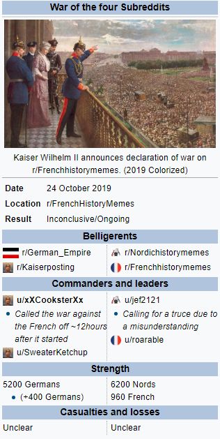 War of the four Subreddits | Scrolller