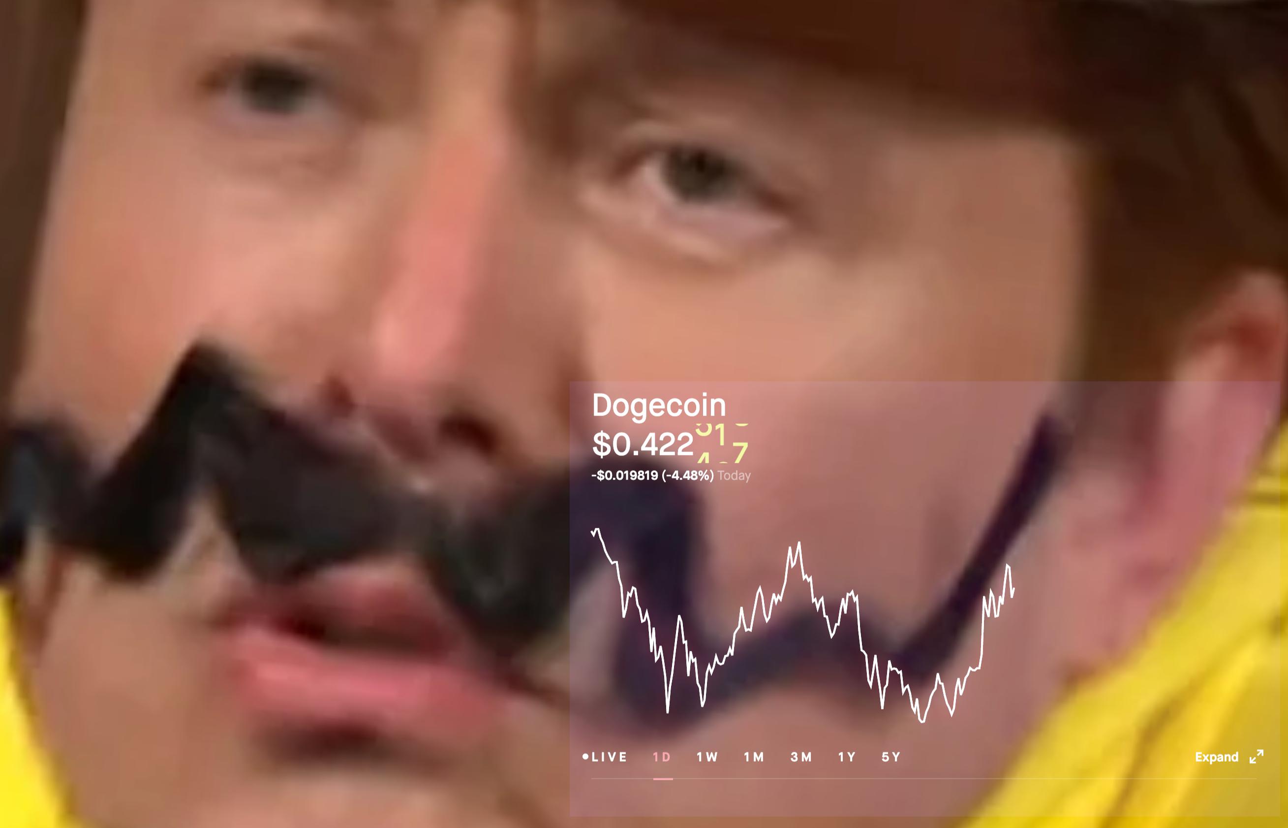 Wario Musk strikes again!!! 📈🚀🌚 | Scrolller