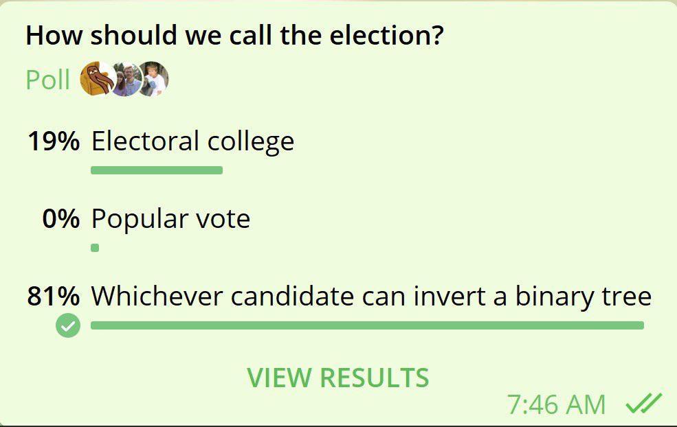 We need real change | Scrolller