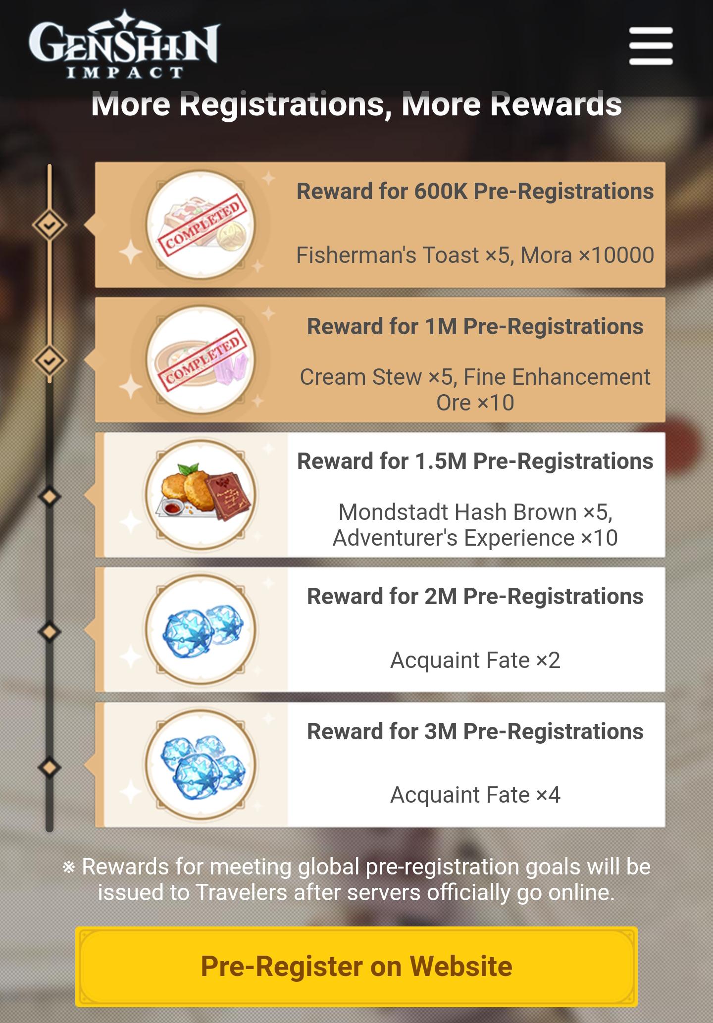 We reached the milestone of 1M pre-register! | Scrolller