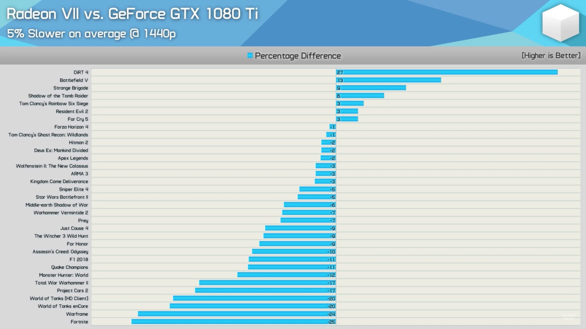 What a disappointment. | Scrolller