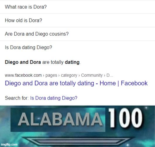 What happened to dora | Scrolller