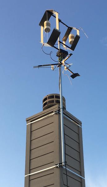 What kind of HF Antenna is this? | Scrolller