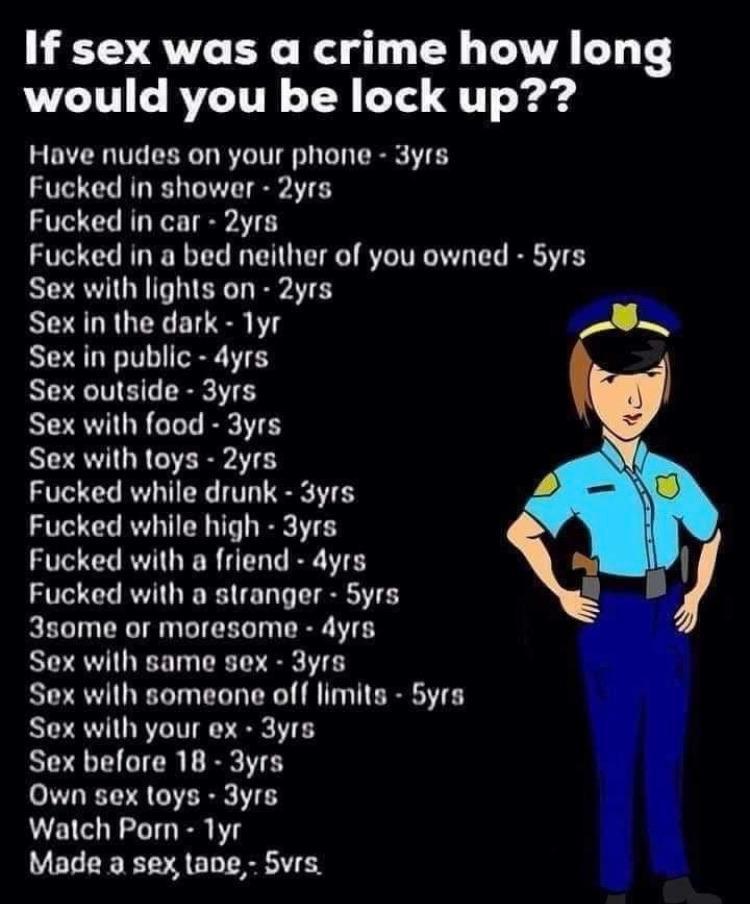 What’s your high score? | Scrolller