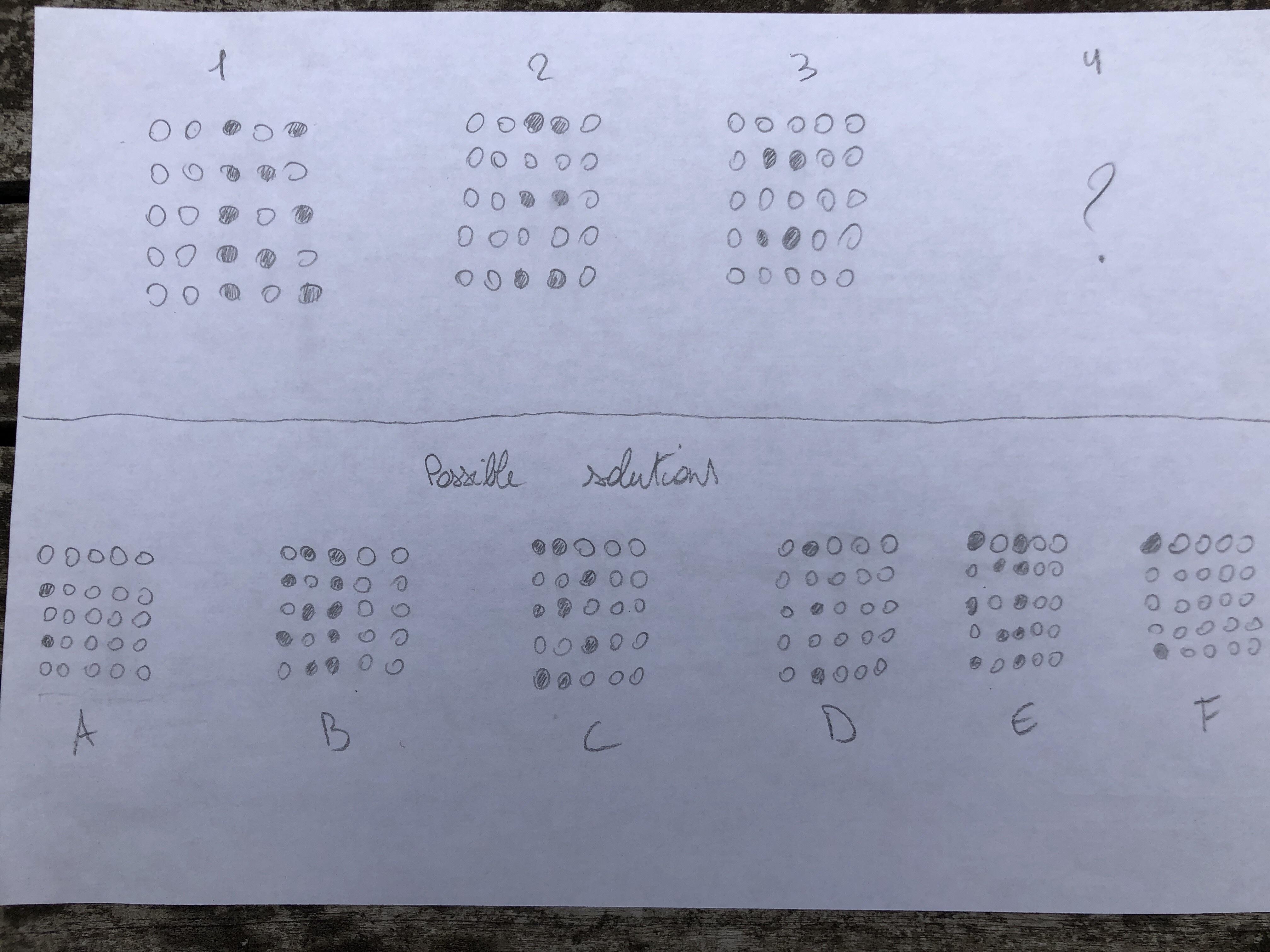 Whats the final pattern | Scrolller