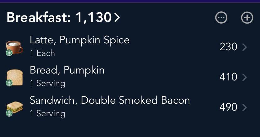 I’ve changed. | Scrolller