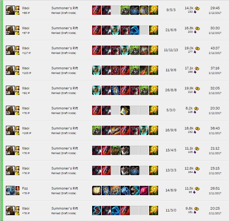 when just one ranked game turns into an 11 winstreak | Scrolller