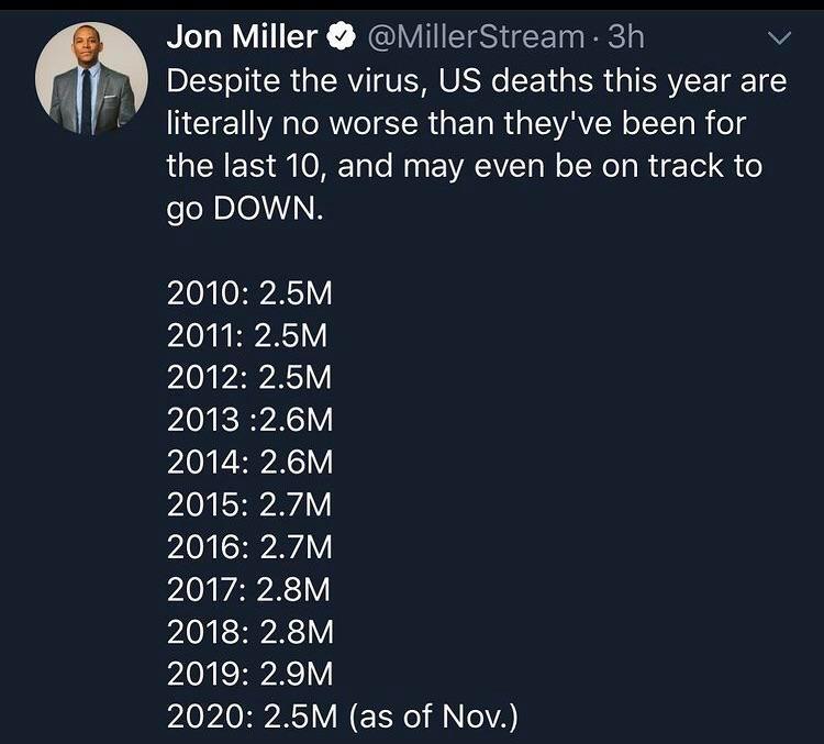 When will it end!!! | Scrolller