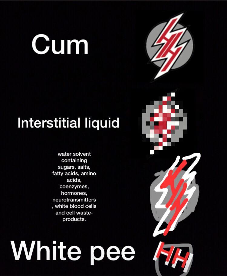 WHITE PEE | Scrolller