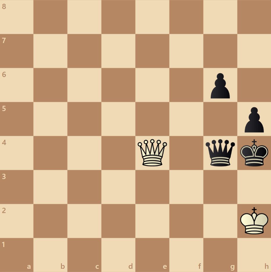 White to play and win! | Scrolller