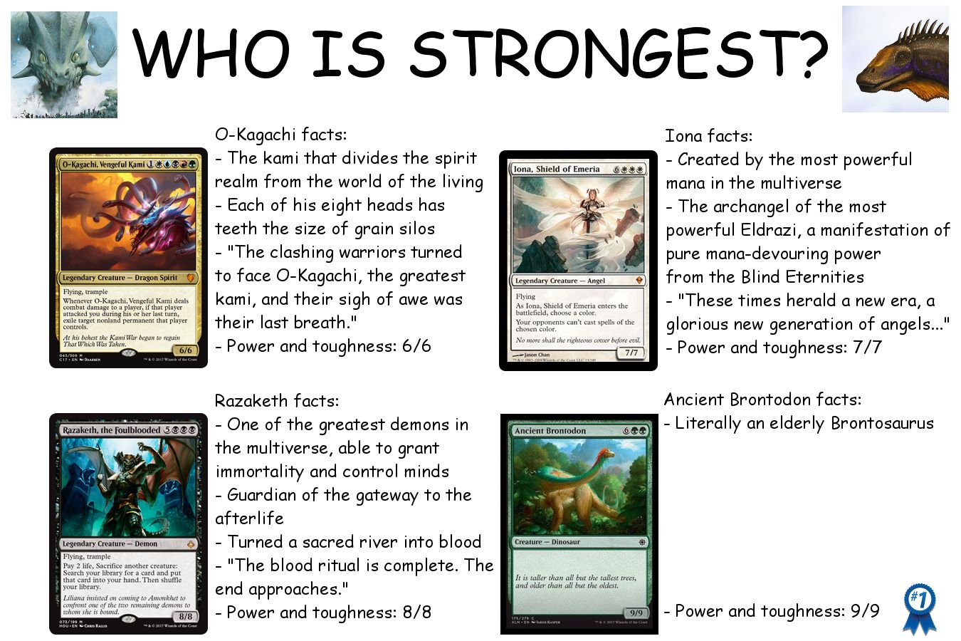 Who is strongest? | Scrolller