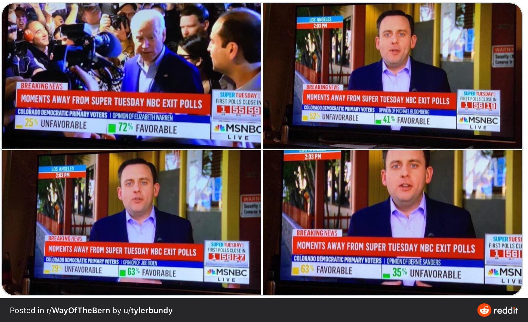 Why are the colors for bernie’s favorability inverted? This is a bit misleading, as he is 63% ...