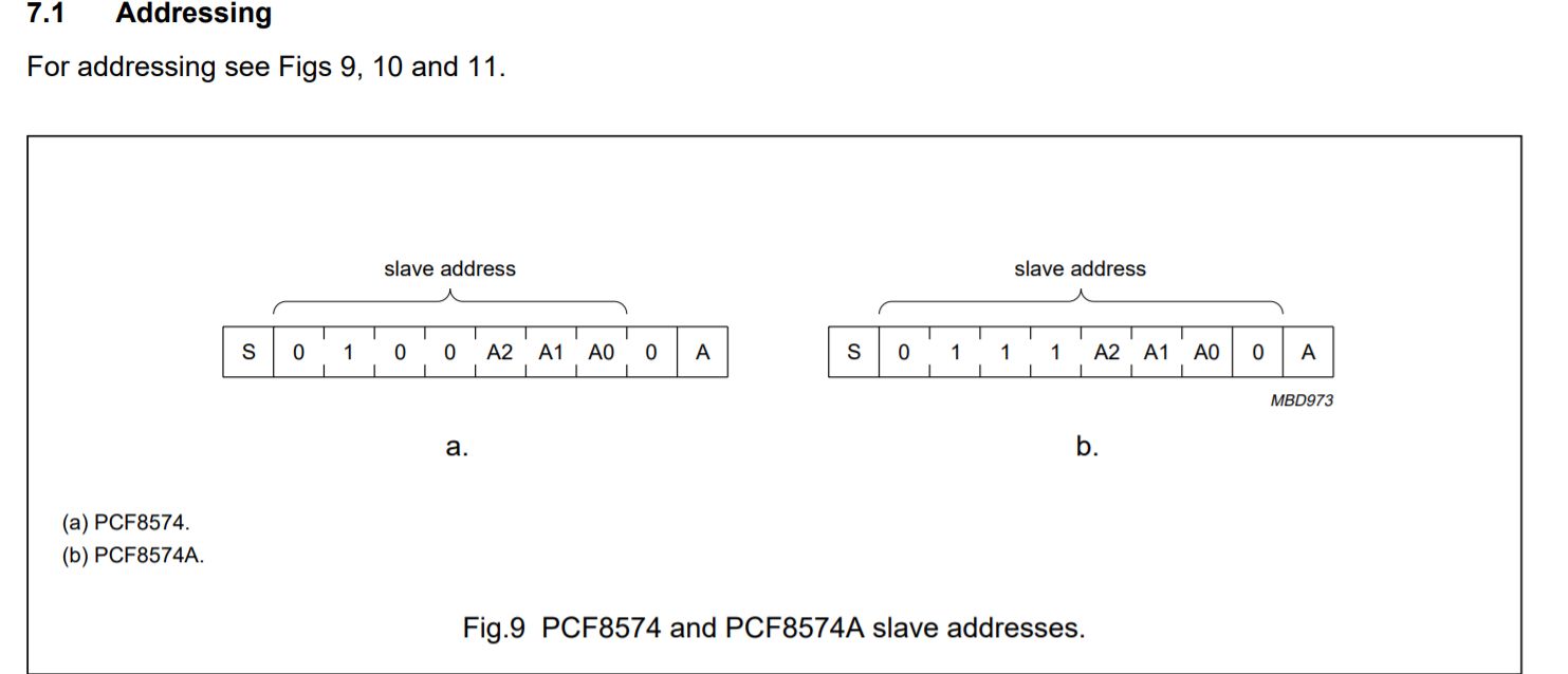Why Does This Datasheet Not Give The Full Slave Address Of The I2C why-does-this-datasheet-not-give-the-full-slave-address-of-the-i2c