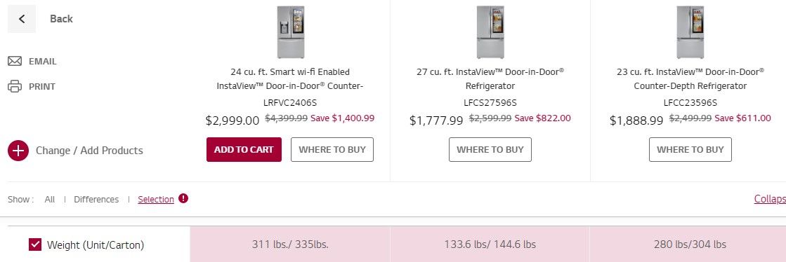 Why is the center product less than half the weight of the others? Does it use different ...