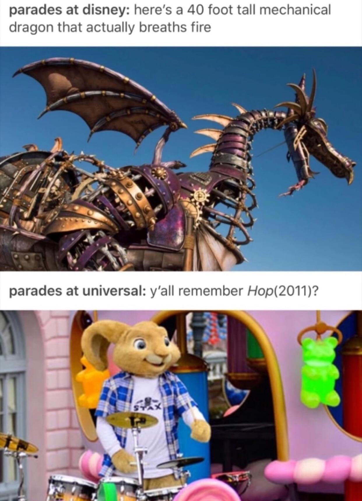 Why We Love Disney Scrolller