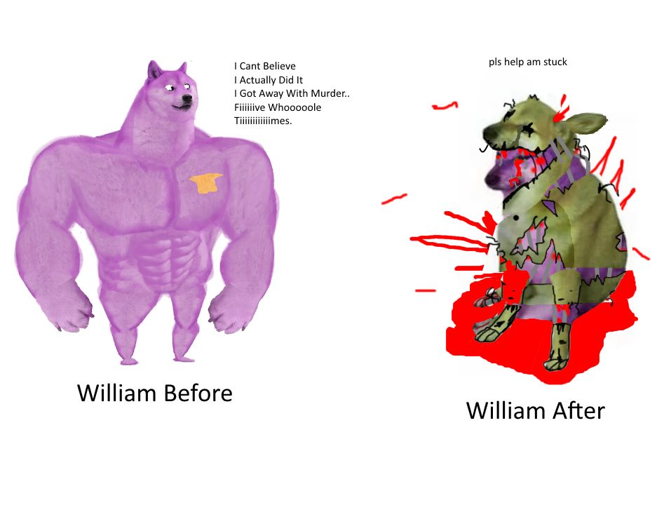 William Afton Before And After | Scrolller
