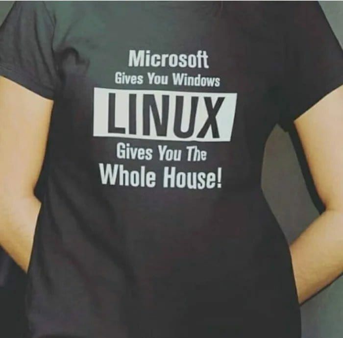 Windows and Linux | Scrolller