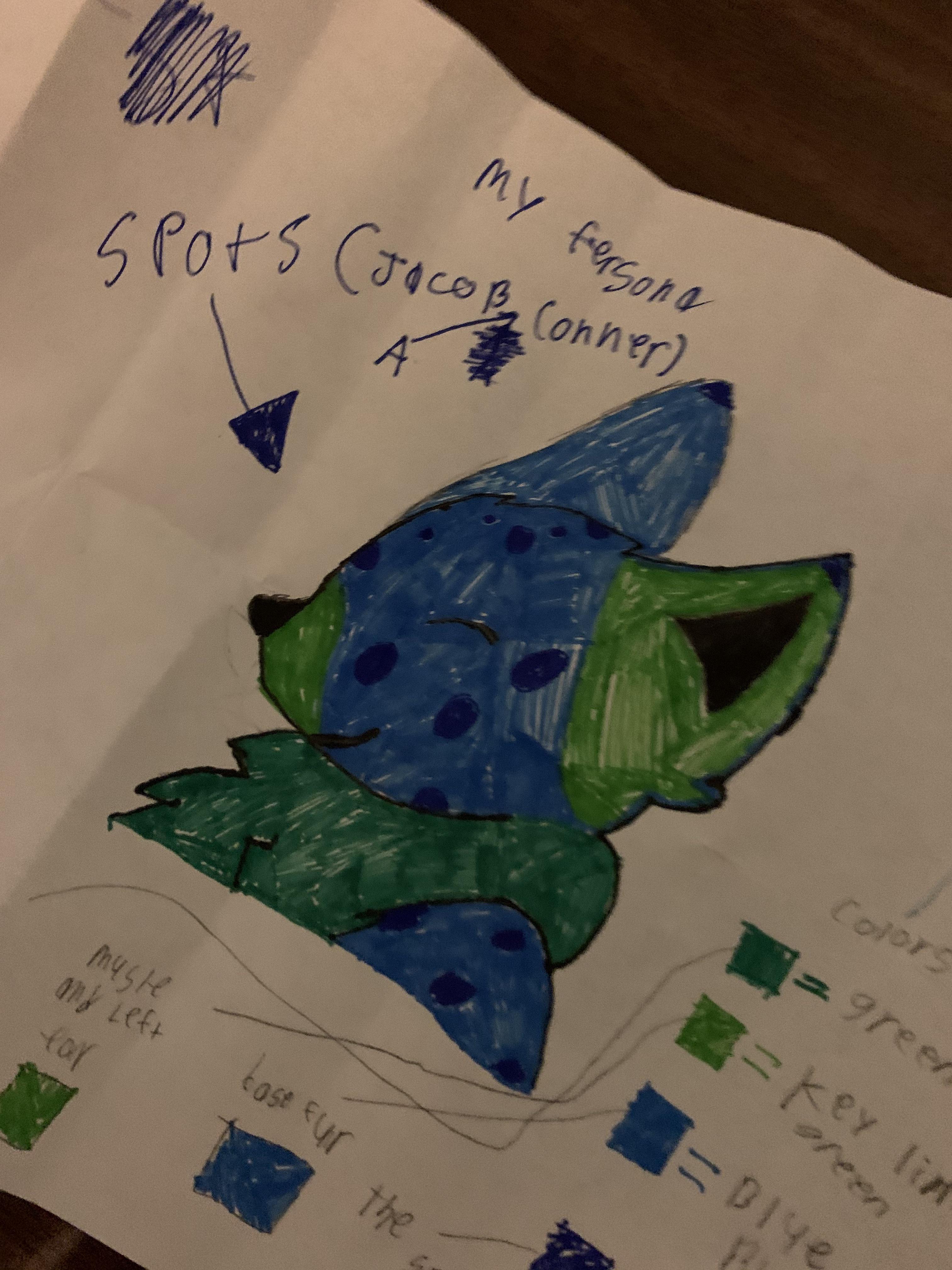 Work in progress. Let me know for any changes pls. | Scrolller