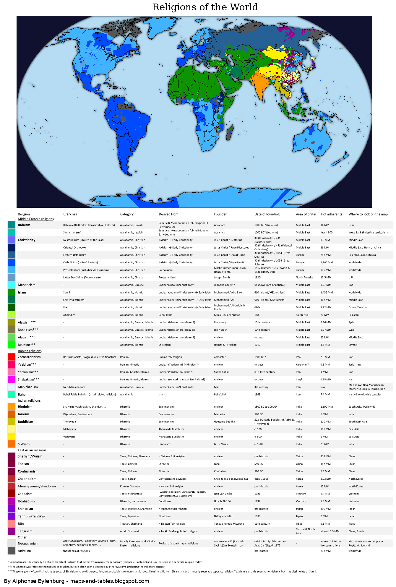 World Map of Religions | Scrolller