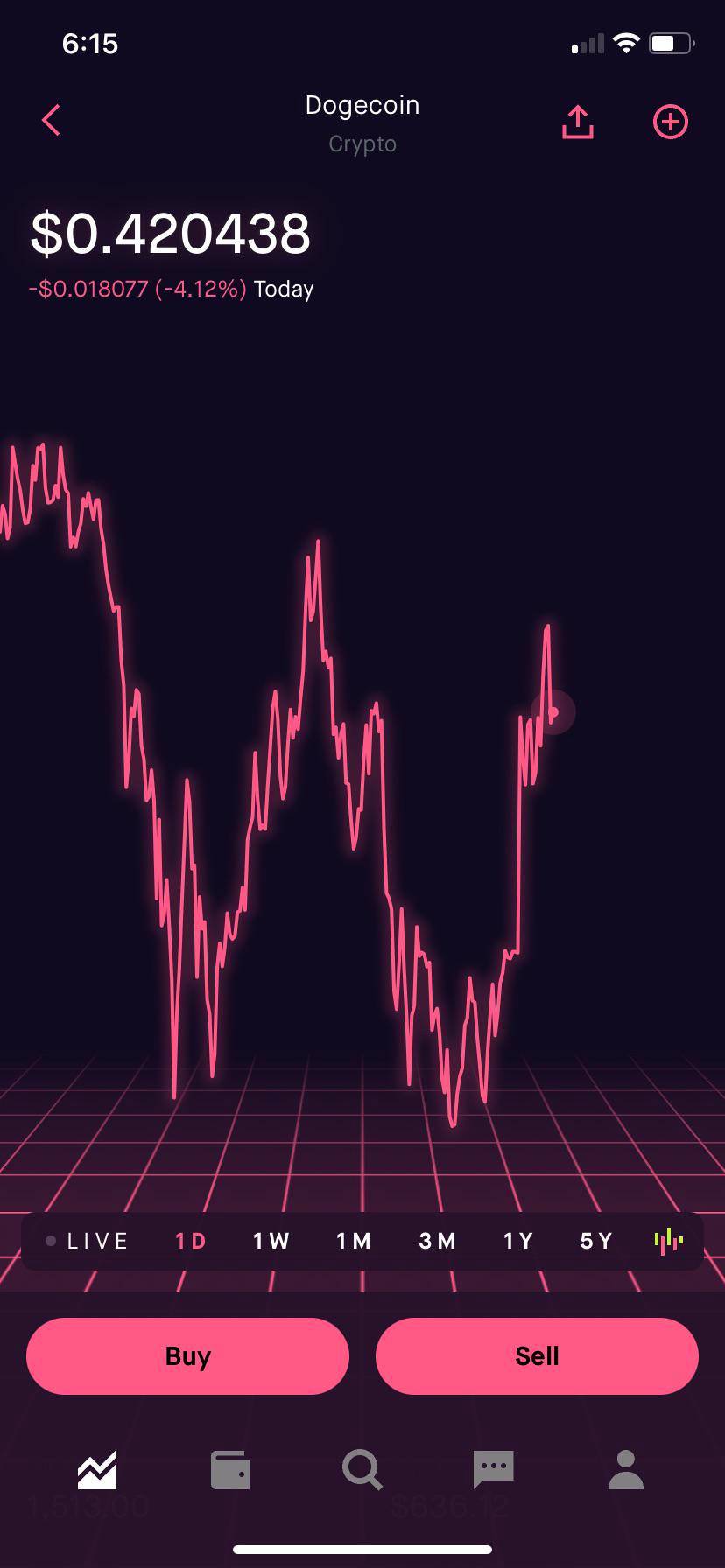 Wu-Tang is forever just like DOGE. Hodl. | Scrolller