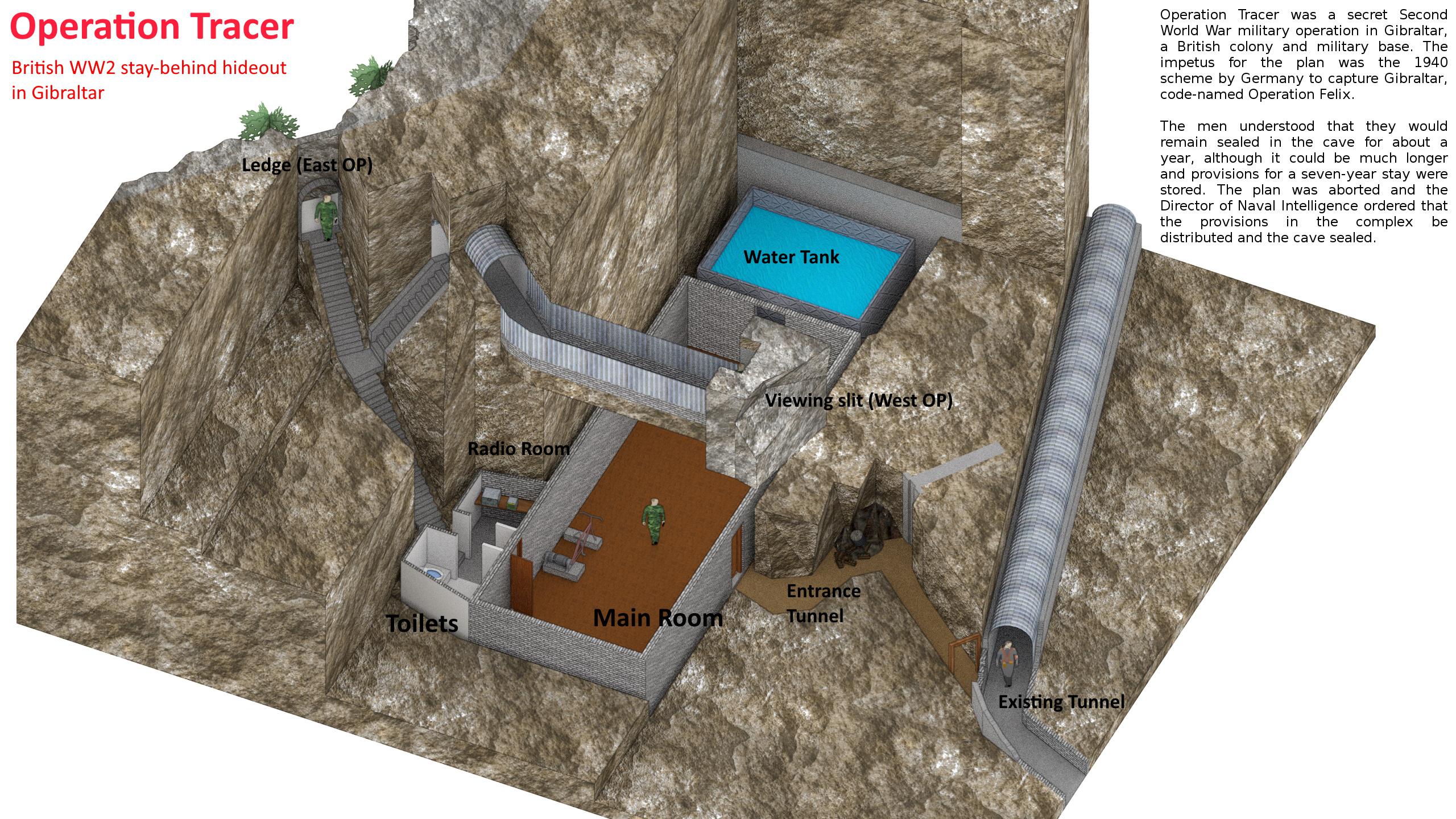 WW2 Operation Tracer Hideout [OC] [2560x1440] | Scrolller