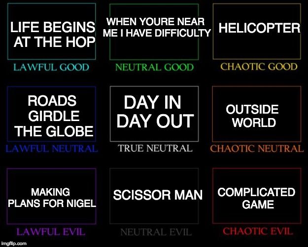 XTC Alignment Chart | Scrolller