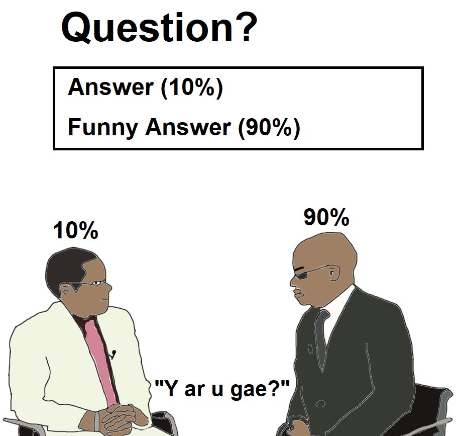 You achieved comedy | Scrolller