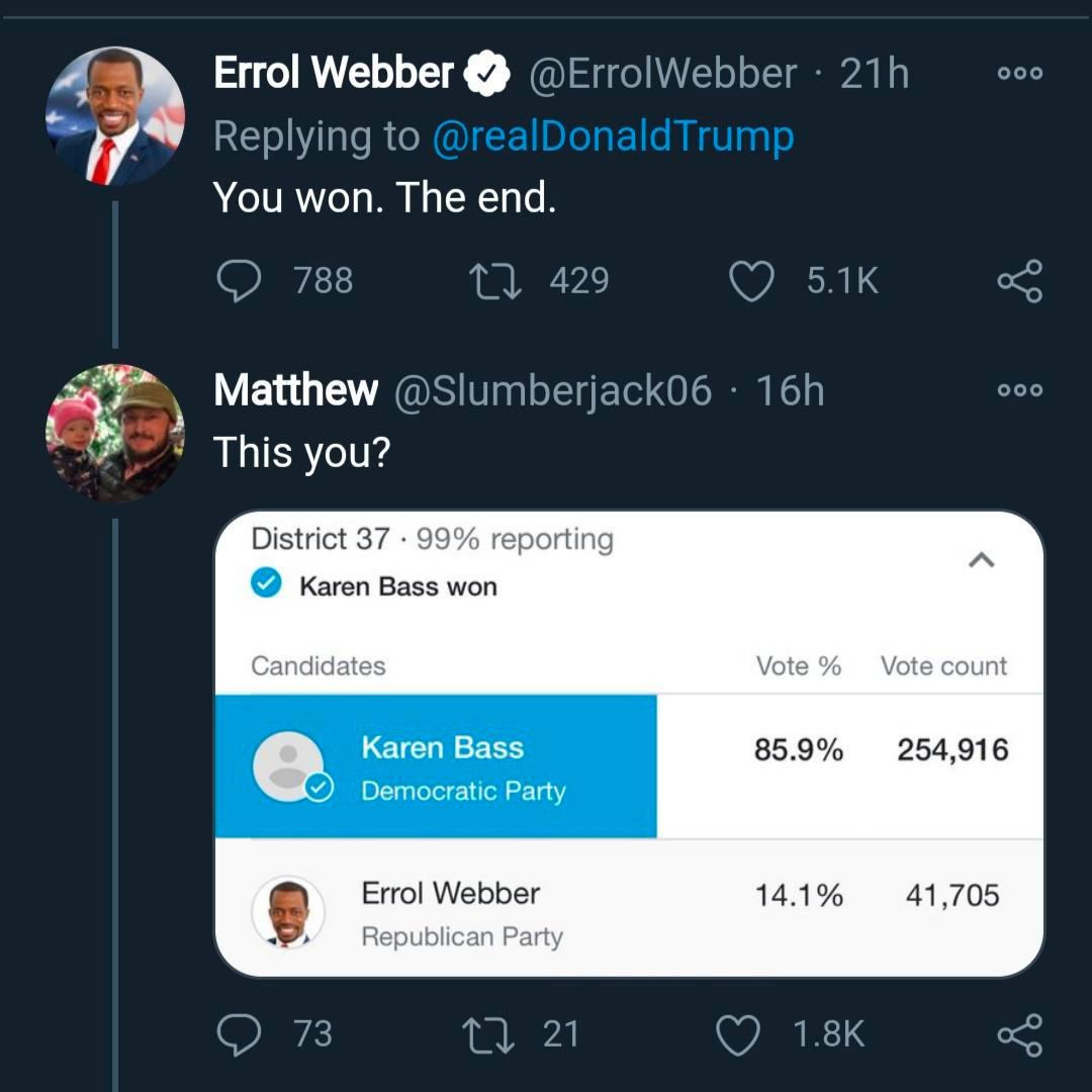 You lost. The end. | Scrolller