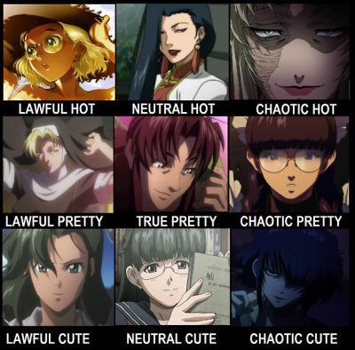 Your Choice? | Scrolller