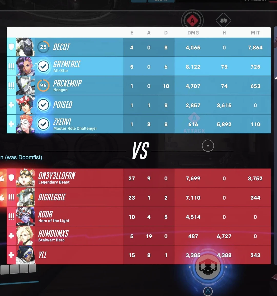 Matchmaking is fine | Scrolller