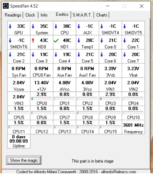 ambient temps inside my office with windows and doors open 39° | Scrolller