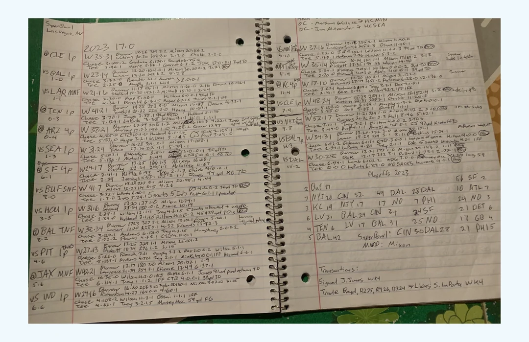 My stat tracking | Scrolller