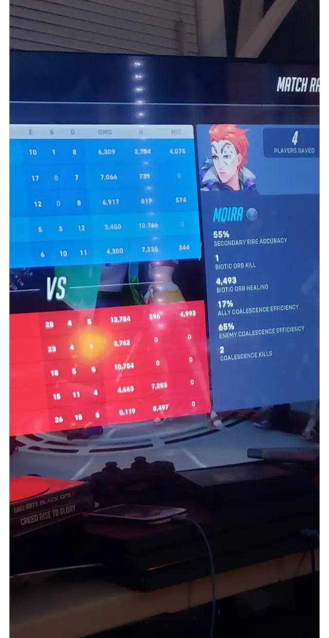 I just did my first comp match and did this(I'm just getting back into playing) | Scrolller